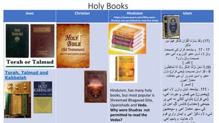 4 religion holy books | PPTX