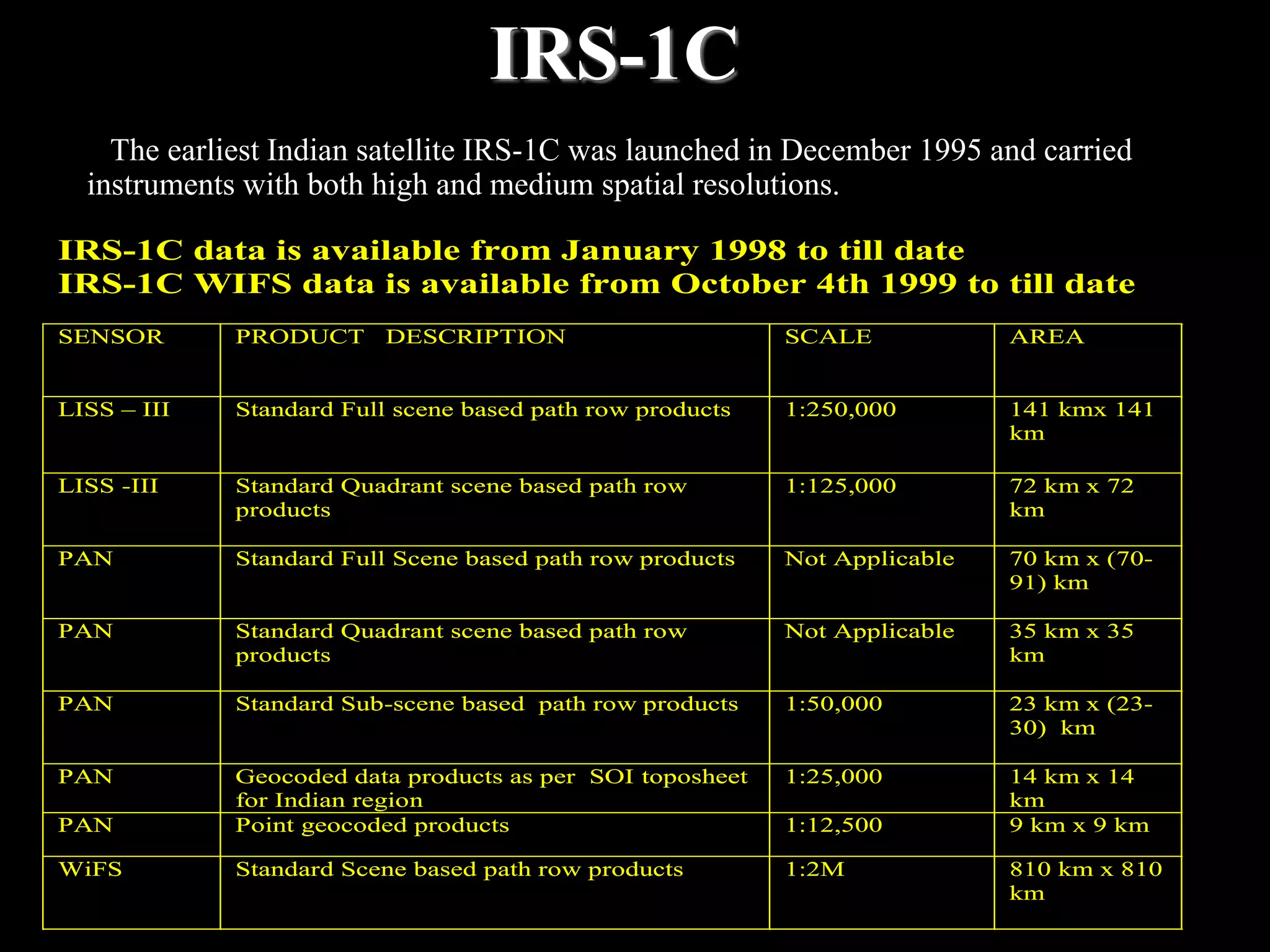 4_REMOTE SENSING PLATFORMS.ppt