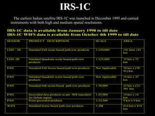 4_REMOTE SENSING PLATFORMS.ppt