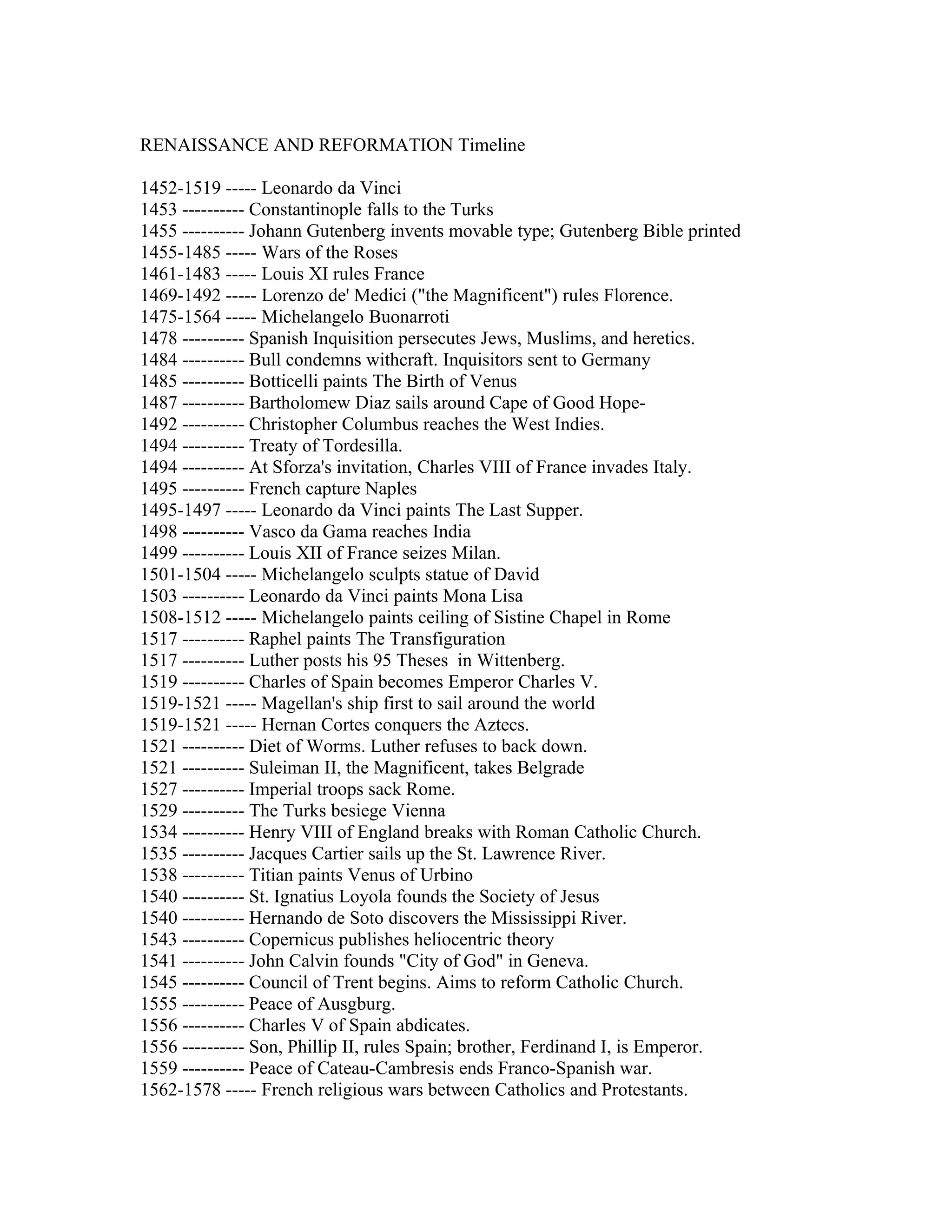 4 renaissance and reformation timeline short | DOC