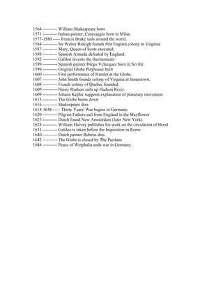 4 renaissance and reformation timeline short | DOC