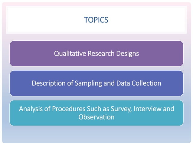 Chapter 3 - Research Design and Its Types.pptx