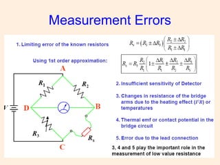 Resistance Measurement instruments | PPT