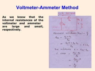 Resistance Measurement instruments | PPT