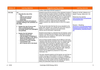 IGCSE Respiration and The Human Transport System Learning Objectives | PDF