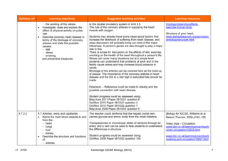 IGCSE Respiration and The Human Transport System Learning Objectives | PDF