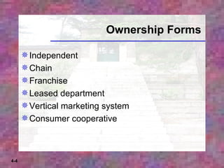 4retal instbyownrship | PPT