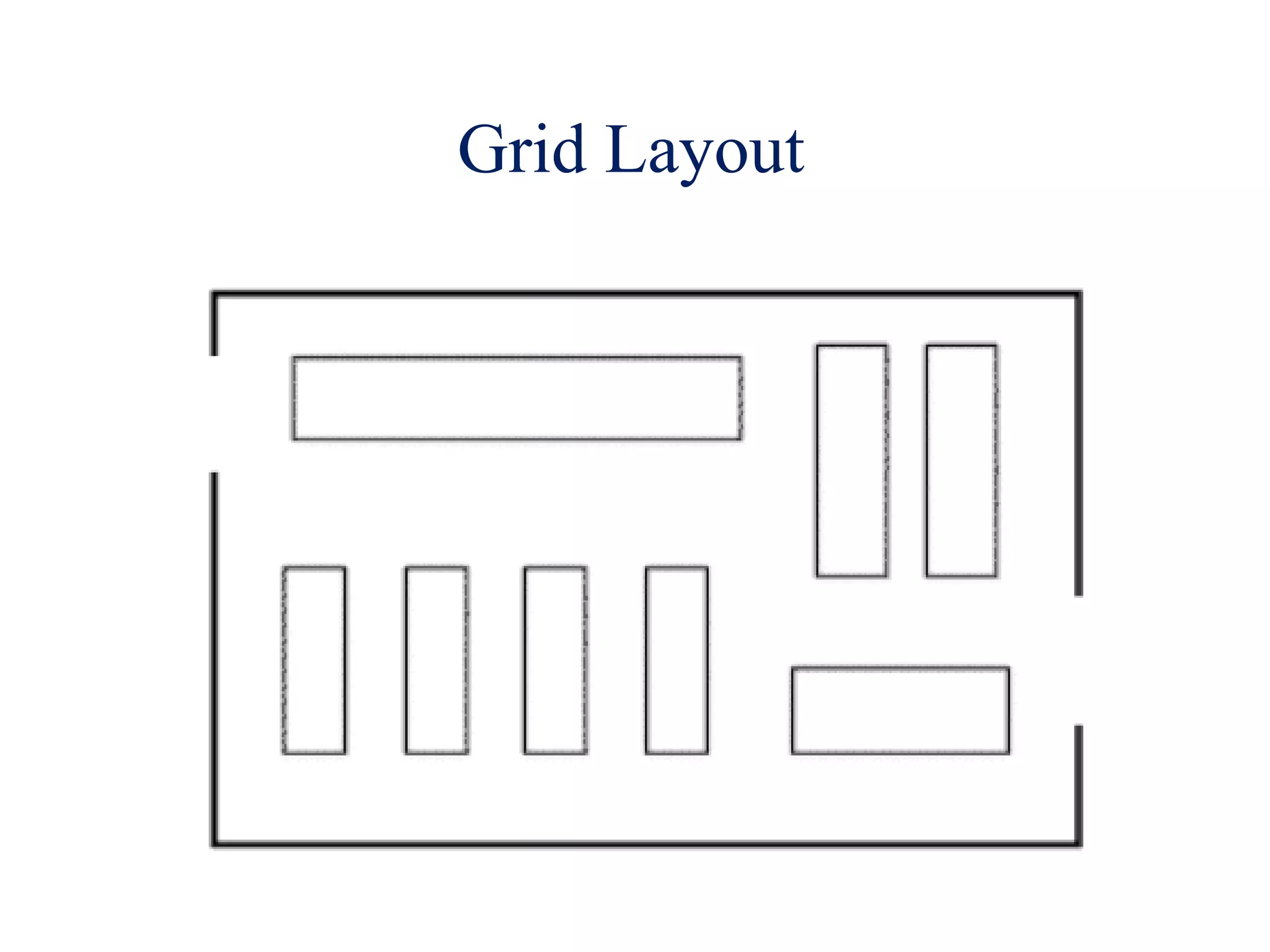 Retail Store Design and Layout | PPTX