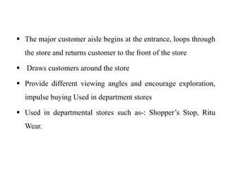 Retail Store Design and Layout | PPTX