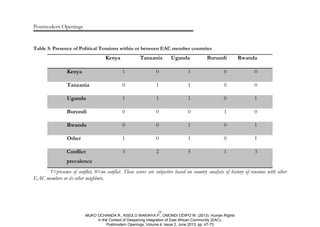 4 richard muko-ochanda-po_vol-4-no-2 | PDF