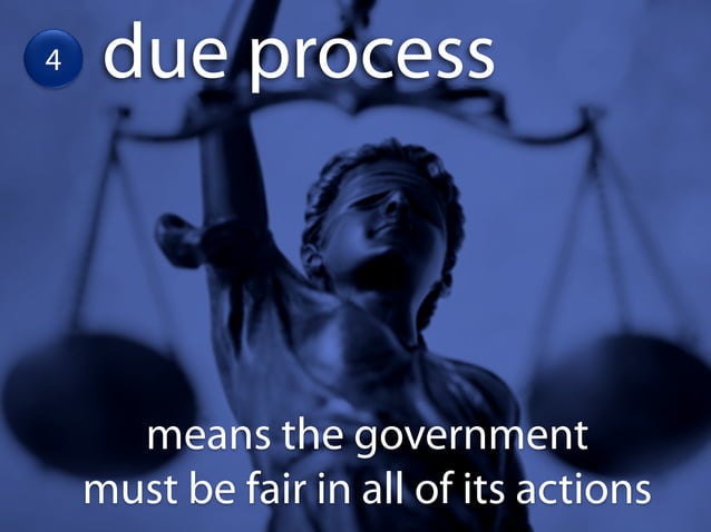 Rights of the Accused: The 5th Amendment | PDF | Law
