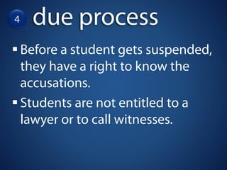 Amendment 5 Rights Of Accused Persons