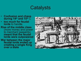 4 rise of nation states | PPT