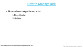 4 Risk and its types.pptx
