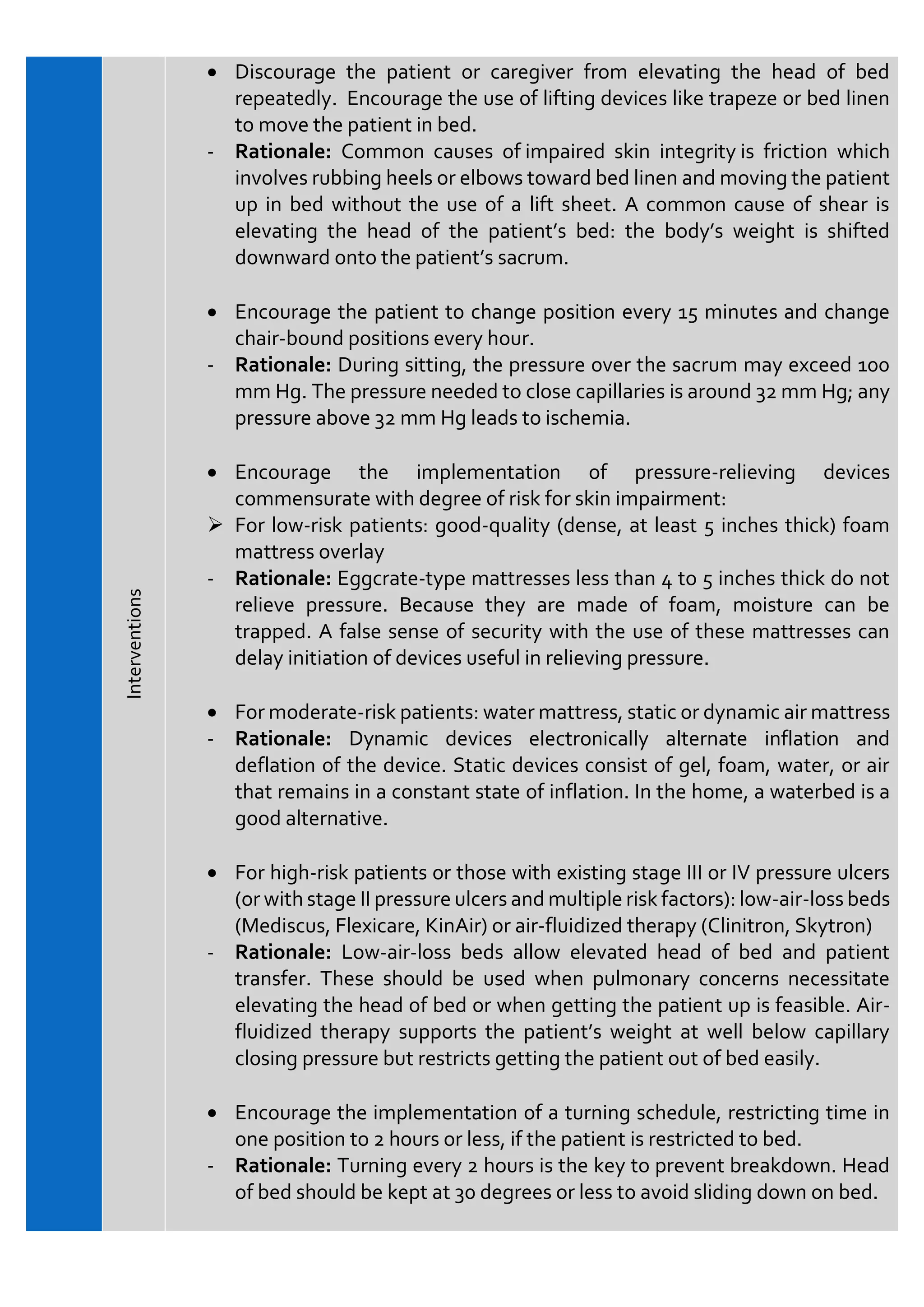 Risk for impaired skin integrity Nursing Care Plan | PDF