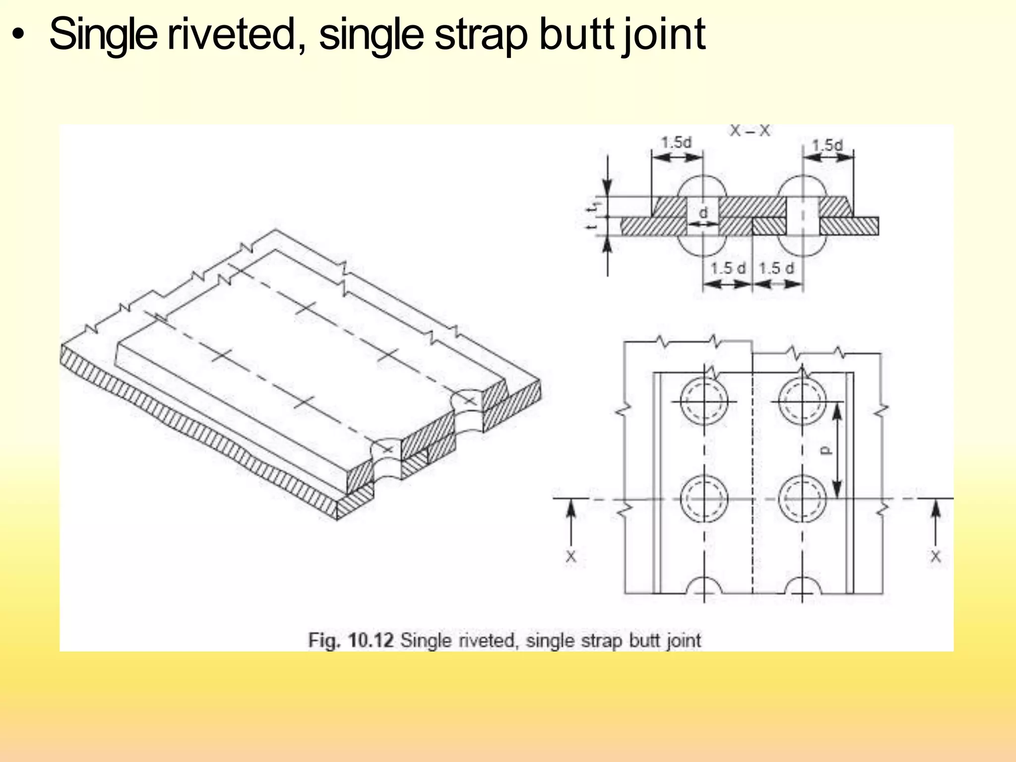 4 Riveted joints | PPTX