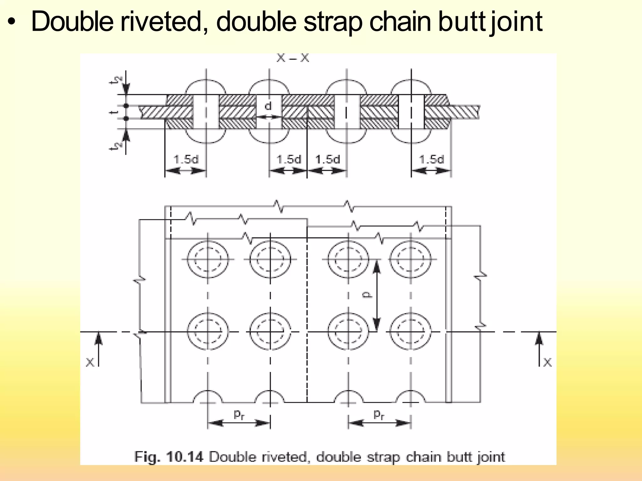 4 Riveted joints | PPTX