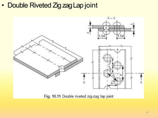 4 Riveted joints | PPTX