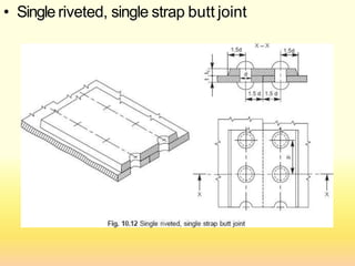 4 Riveted joints | PPTX