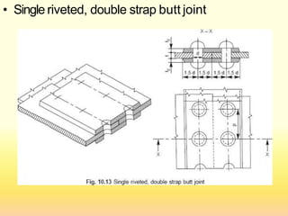 4 Riveted joints | PPTX