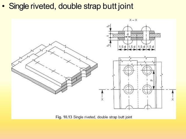 4 Riveted joints | PPTX