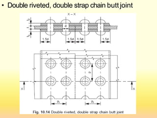 4 Riveted joints | PPTX