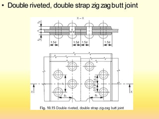 4 Riveted joints | PPTX