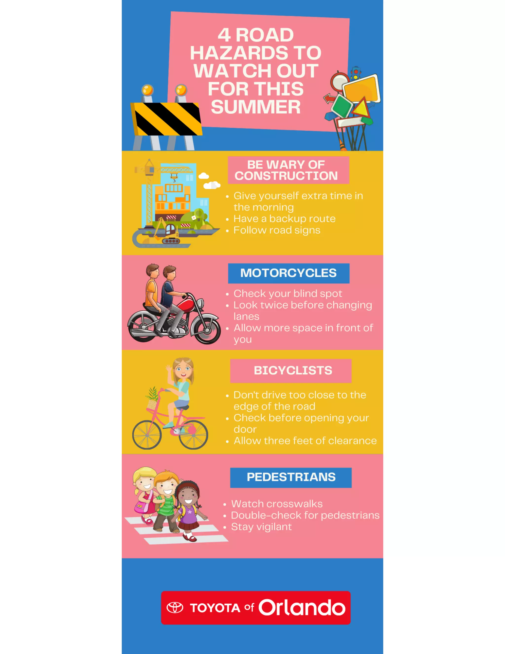 Be on the lookout for these road hazards | PDF