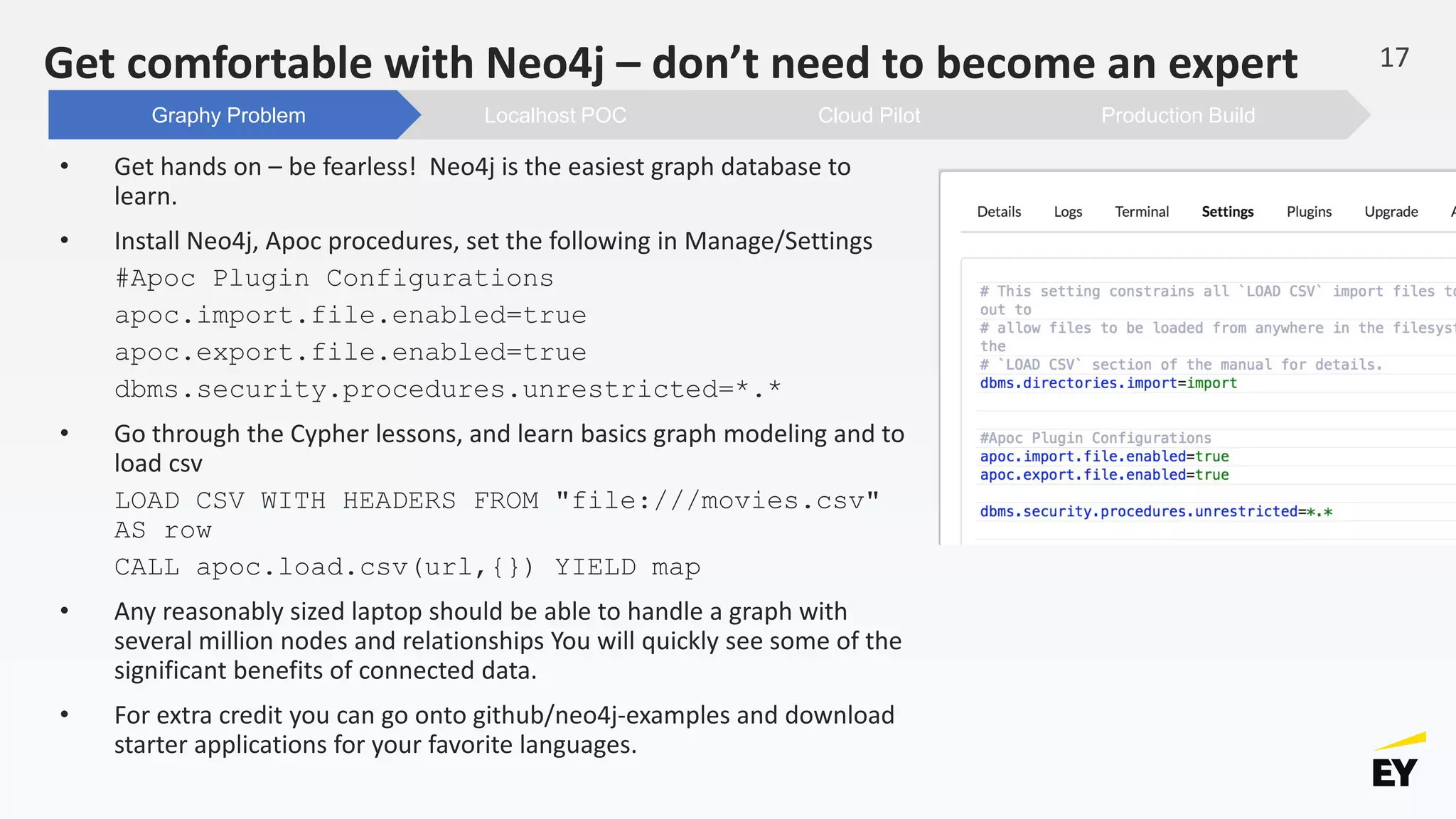 Roadmap for Enterprise Graph Strategy | PDF