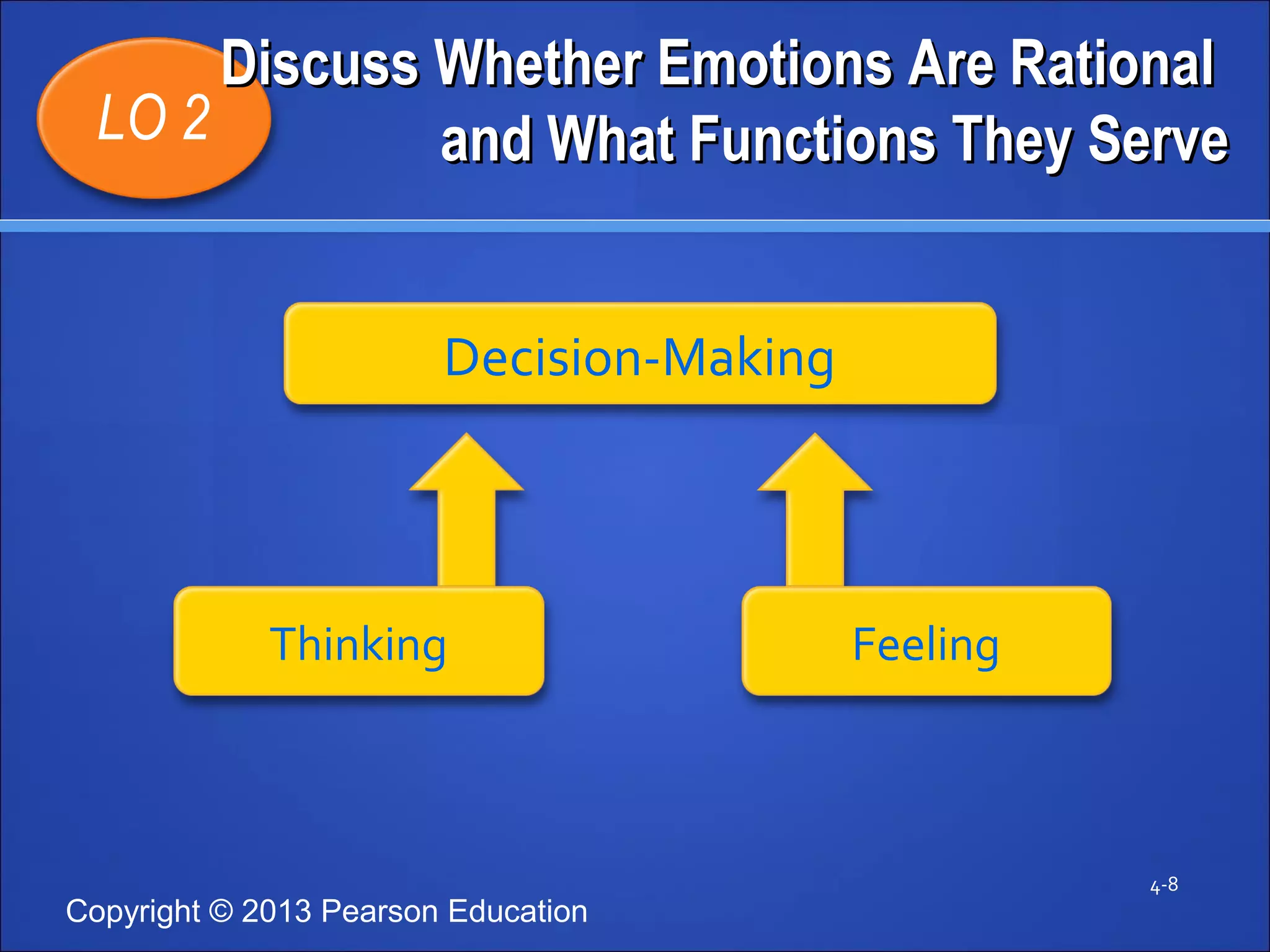 Robbins and Judge Emotions and Moods | PDF