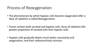 4R of Radiobiology.pptx