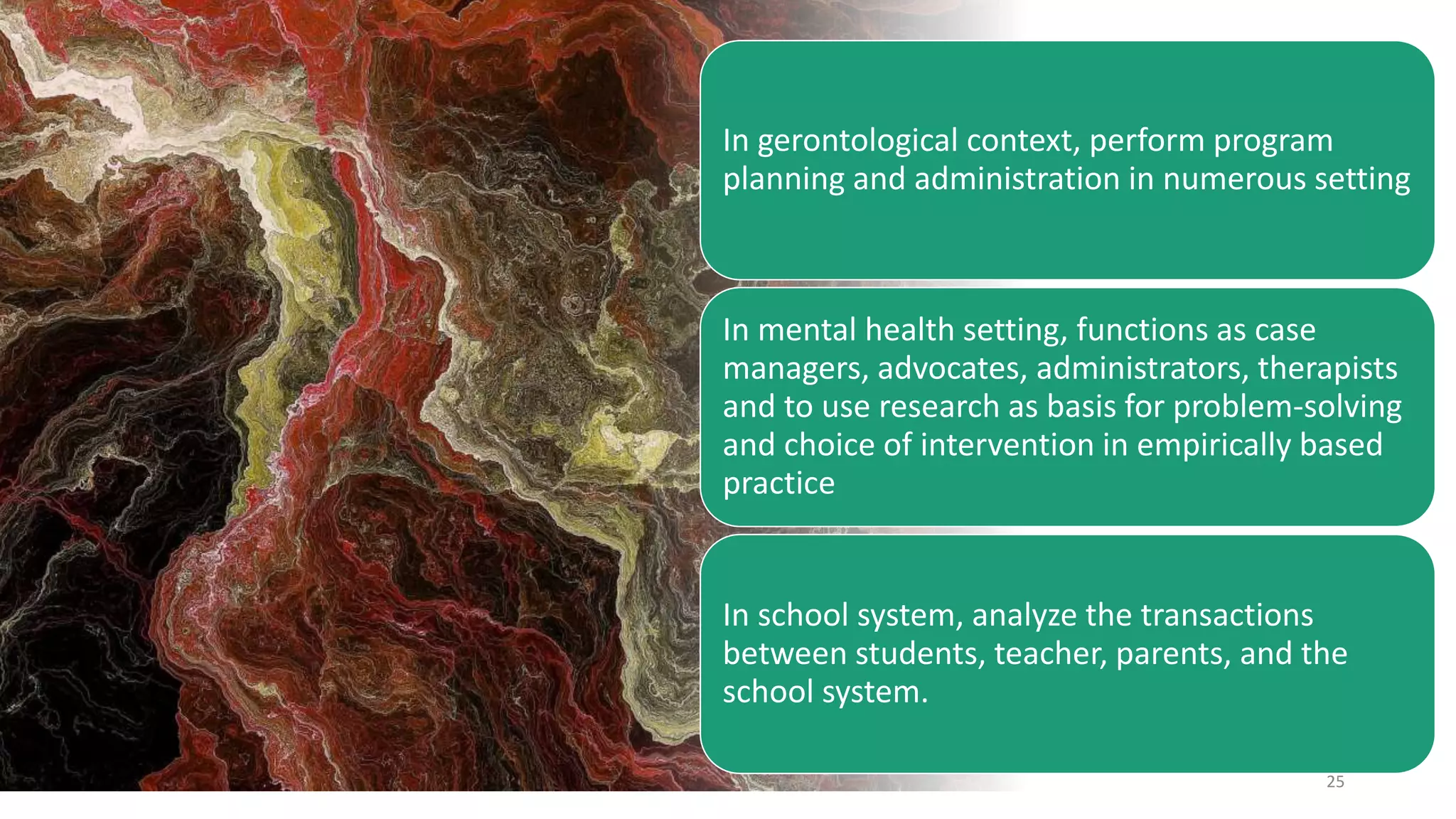 4 Roles, Functions and Competencies of Social Workers.pptx