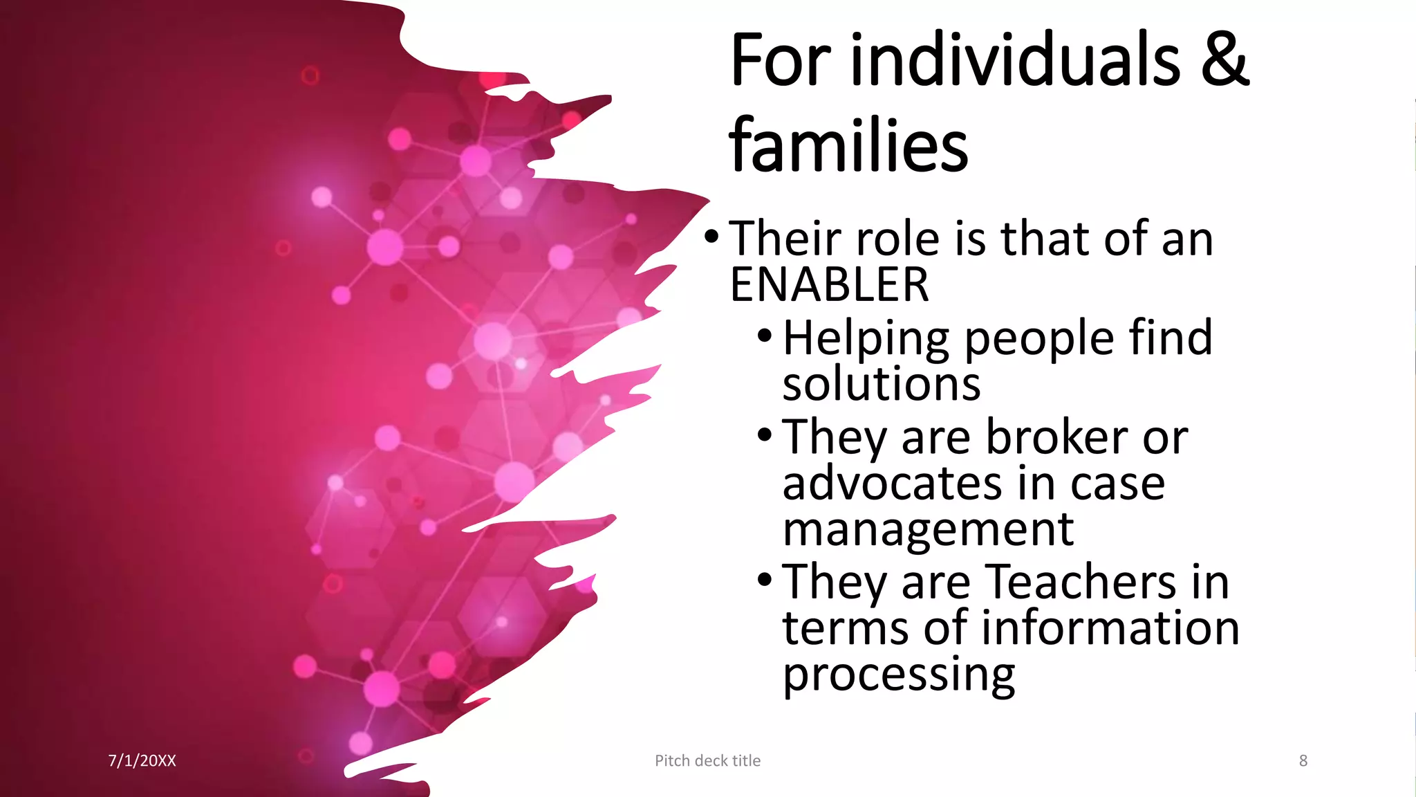 4 Roles, Functions and Competencies of Social Workers.pptx