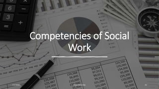 4 Roles, Functions and Competencies of Social Workers.pptx