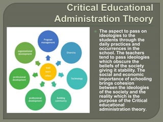 Educational Administration and Management | PPTX