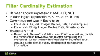 Cardinality Estimation through Histogram in Apache Spark 2.3 with Ron Hu and Zhenhua Wang | PDF