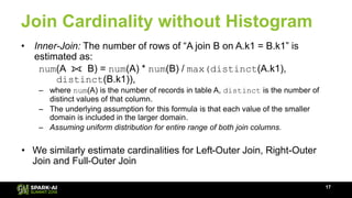 Cardinality Estimation through Histogram in Apache Spark 2.3 with Ron Hu and Zhenhua Wang | PDF