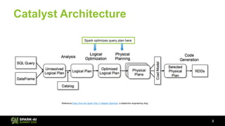 Cardinality Estimation through Histogram in Apache Spark 2.3 with Ron ...