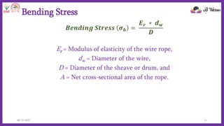 Rope Drive | PDF