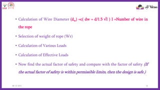 Rope Drive | PDF