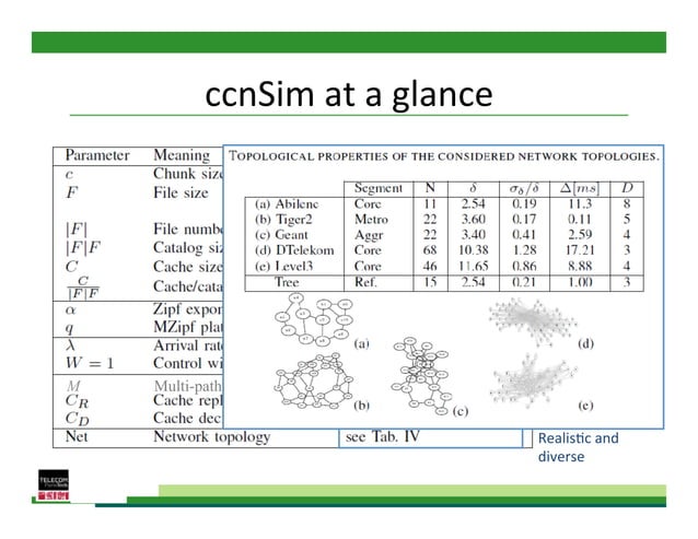 CCNxCon2012: Session 6: ccnSim: A Highly Scalable CCN Simulator | PPT