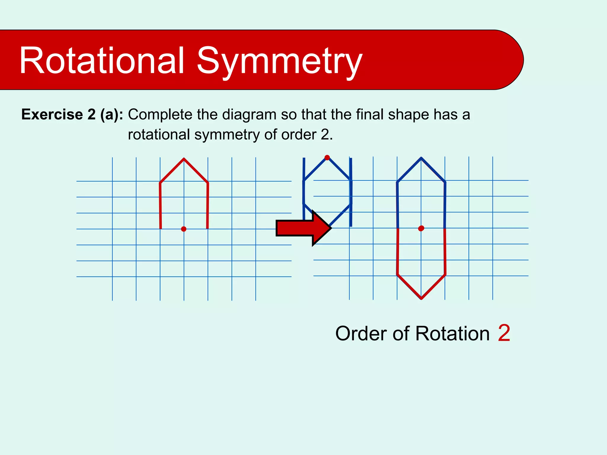 (4) rotational symmetry | PPT