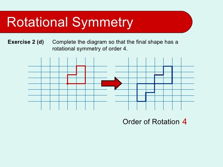(4) rotational symmetry