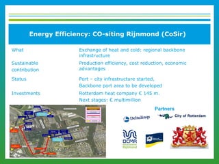 Rotterdam: top petrochemical cluster in transition | PPT