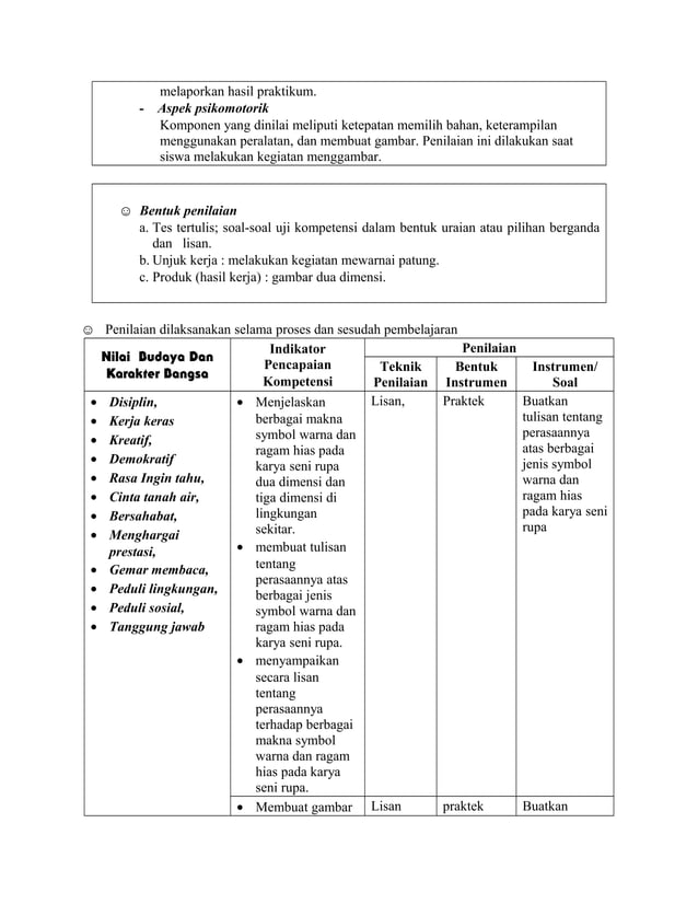 rpp sbk Kelas 3 SD | DOC
