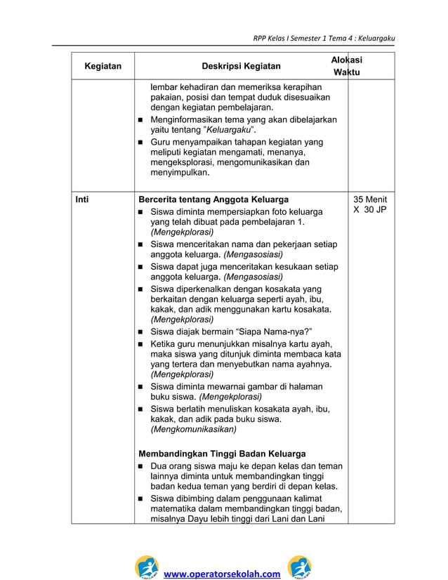 rpp sd kelas 1 semester 1 keluargaku | PDF