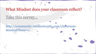 Mindsets in the classroom | PPT
