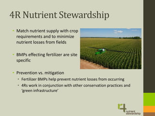 4R Research Fund | PPTX