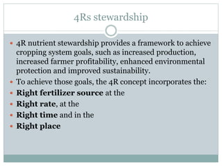 4 rs of nutrient stewardship A Lecture by Mr Allah Dad Khan Former DG ...