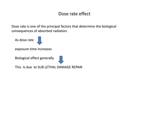 4 r's of radiobiology and dose rate effects | PPTX | Cancer | Diseases ...